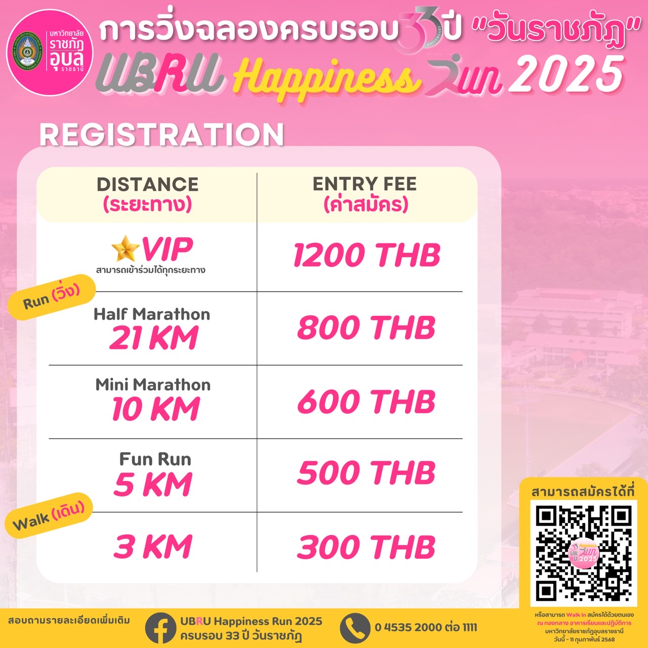 UBRU Happiness Run 2025